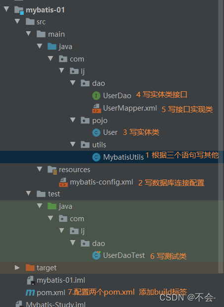 简化数据库操作：MyBatis ORM框架详解与实践-CSDN博客