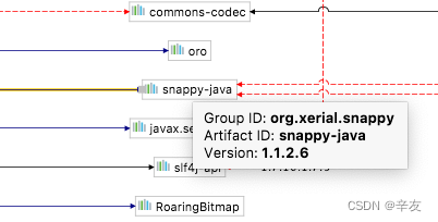 M1芯片MacBook Pro解决snappy-java的FAILED_TO_LOAD_NATIVE_LIBRARY问题_caused by: org.xerial.snappy ...
