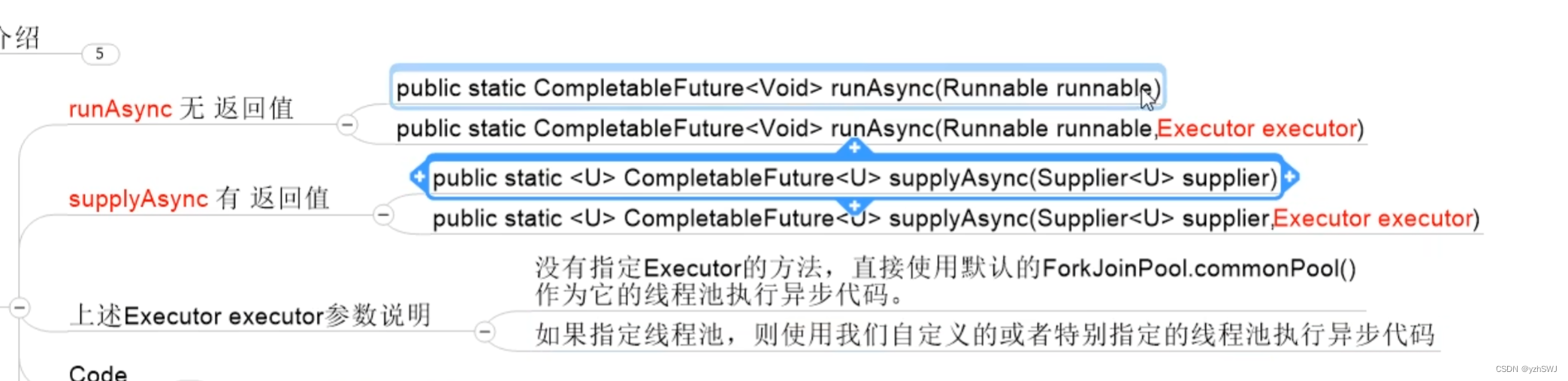 JUC并发编程-CompletableFuture_completablefuture supplyasync 执行两个api cal-CSDN博客
