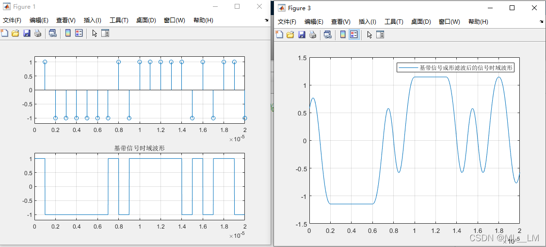 成形滤波器（利用FDATOOL设计成形滤波器）_%rolloff-CSDN博客