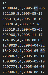 Netflix Prize 矩阵分解(Matrix factorization)预测用户评分_matrixfactorizationmodel ...