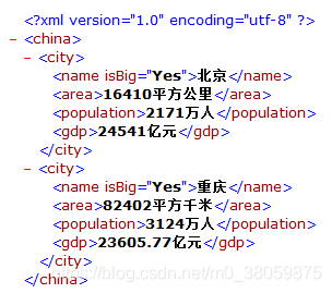 XML格式学习和Mini-XML解析的基本操作_minixml 使用方法-CSDN博客