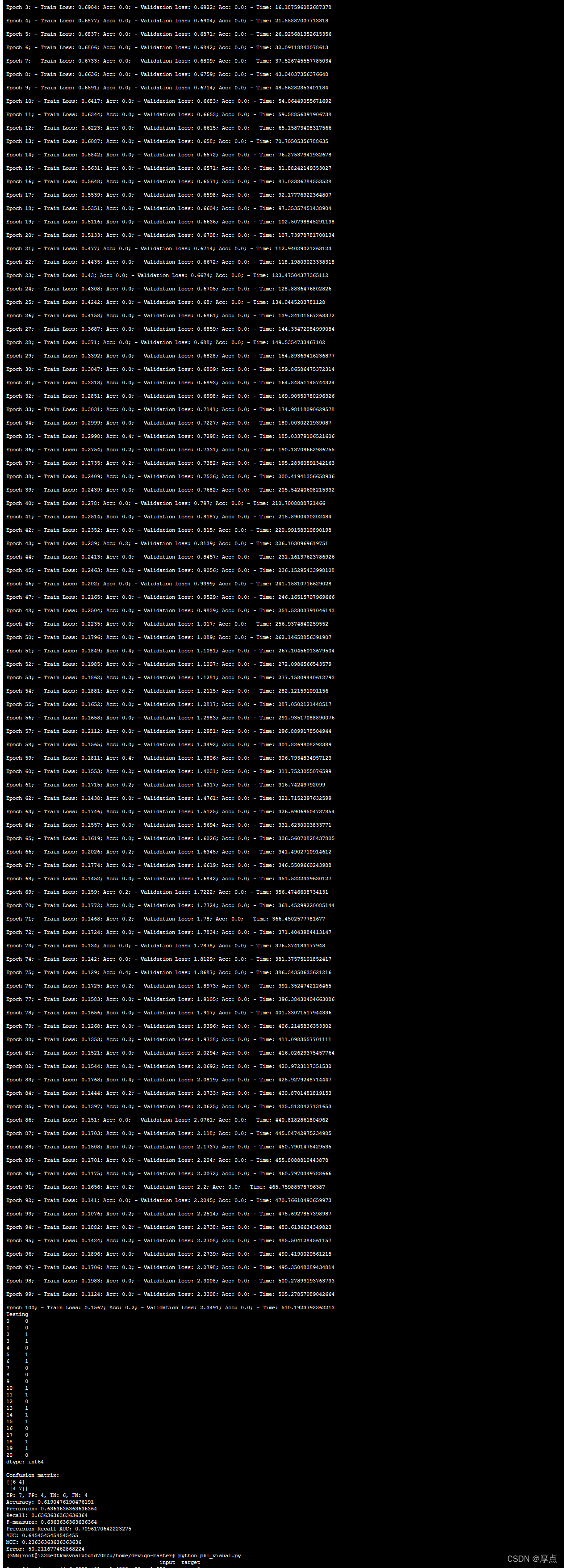 Joern的代码使用-devign_joern1.0版本-CSDN博客