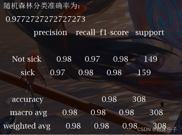 Python数据分析—基于机器学习的uci心脏病数据分析（源码数据分析设计）冠心病python代码 Csdn博客