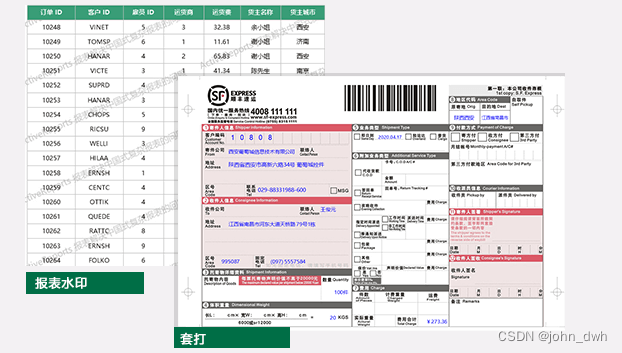 ActiveReports 15.0.6 唯一完美web支持_activereports 可以做网页吗-CSDN博客