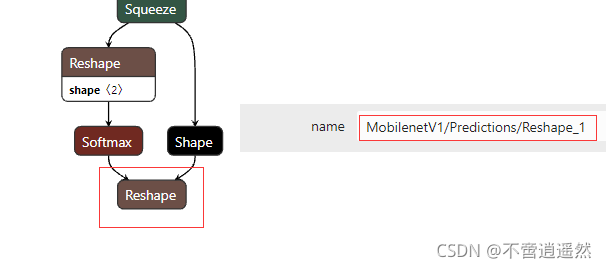 Linux下conda安装caffe（超简单），pb转caffe_conda caffe-CSDN博客