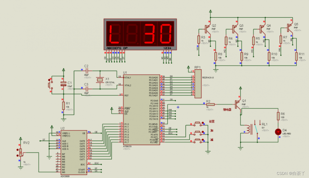 基于51单片机的报警控制【ADC0808，数码管，上下限】（仿真）_adc0808的使用说明-CSDN博客
