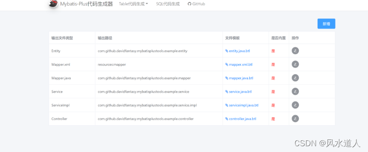 mybatis-plus代码生成器的UI界面使用非常方便_深入掌握MyBatis，让数据库交互更简单-CSDN专栏