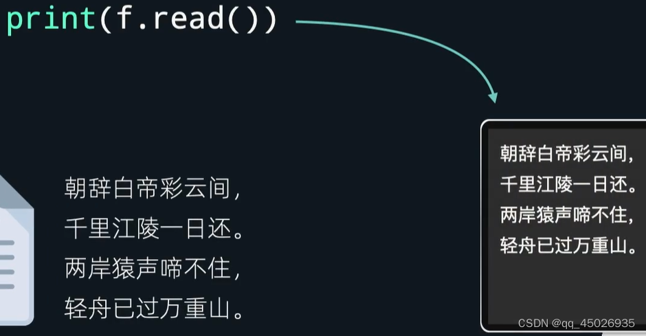 python24.1.26读文件-CSDN博客
