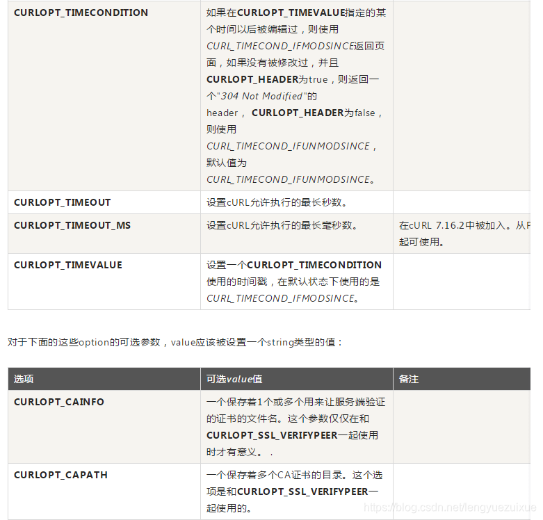 curl_setopt函数-CSDN博客