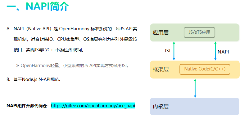 Open Harmony 重启调用过程_open harmony stub--proxy-CSDN博客