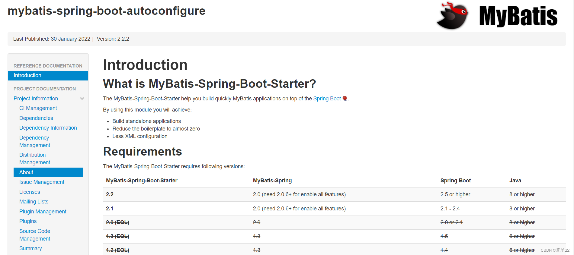 springboot-08-整合Mybatis_mybatis-spring-boot-starter下载-CSDN博客