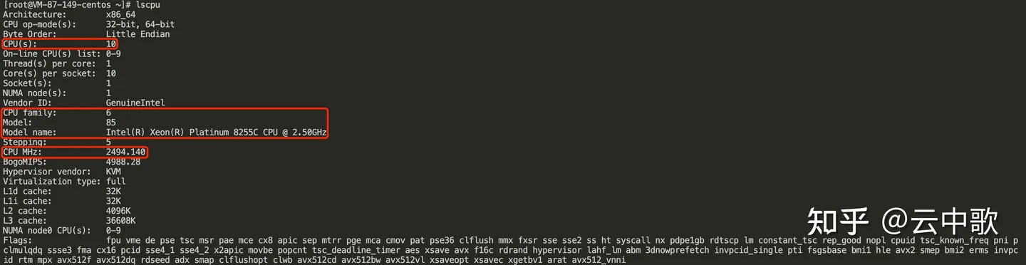如何优化CPU GEMM-CSDN博客