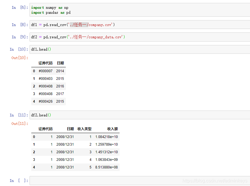 DataWhale & Pandas（综合练习）_本关任务:使用 pandas 加载 drinks.csv 文件中的数据,根据数据信息求每个大洲红酒-CSDN博客