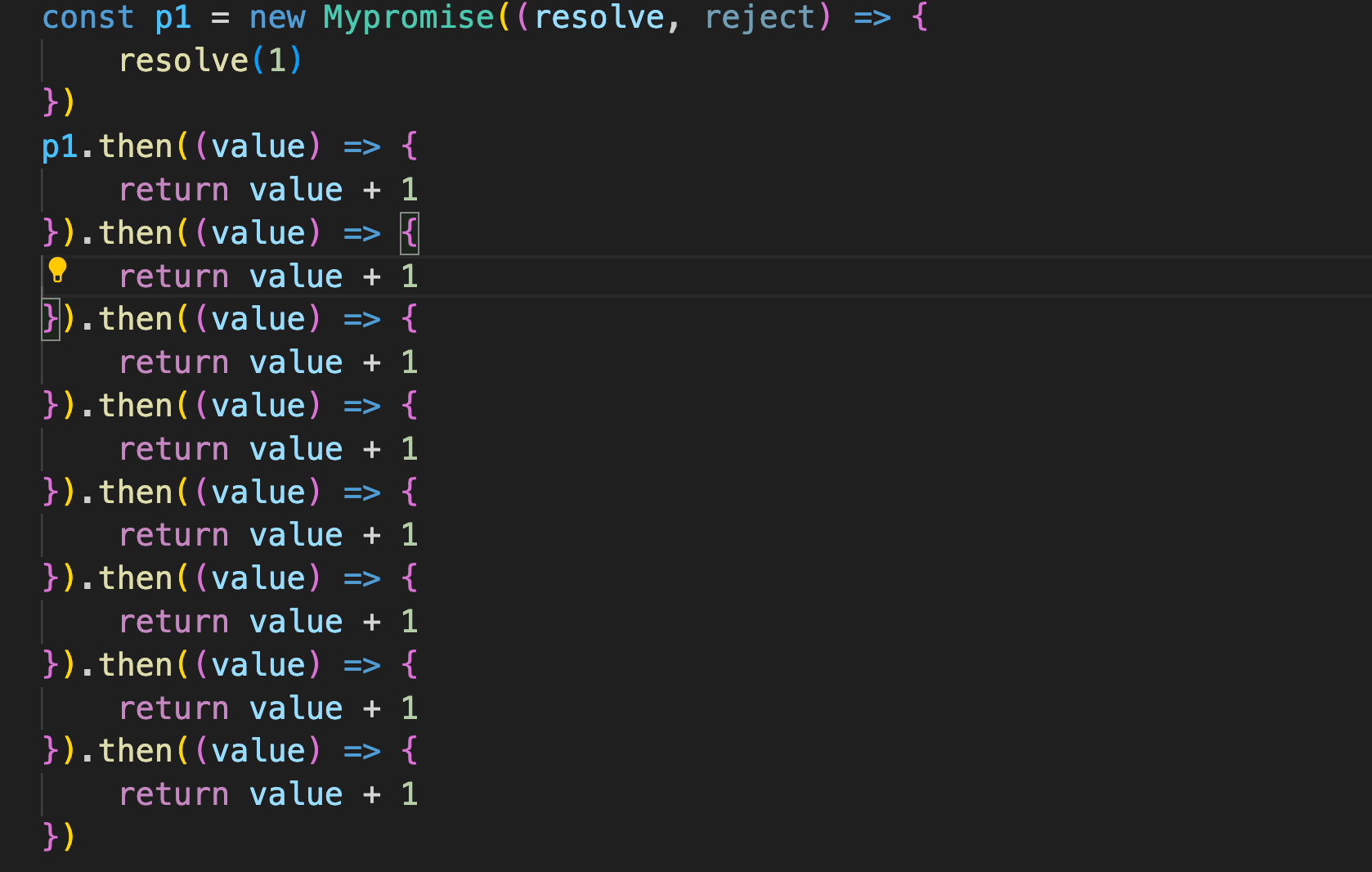 Promise 详解_promise函数-CSDN博客