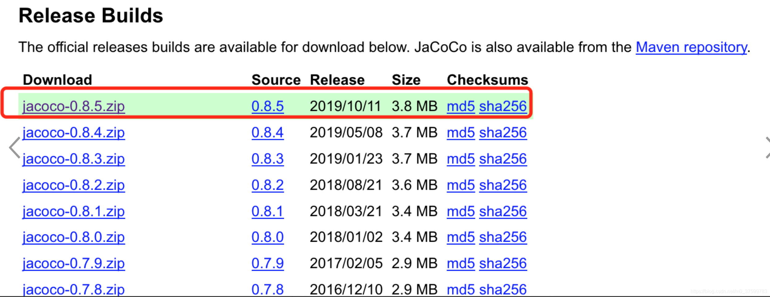 Springboot通过Jacoco生成测试用例覆盖率报告_jacococli.jar-CSDN博客