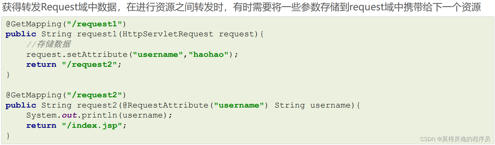 Spring——web、mvc部分spring Mvc 与spring Web Csdn博客