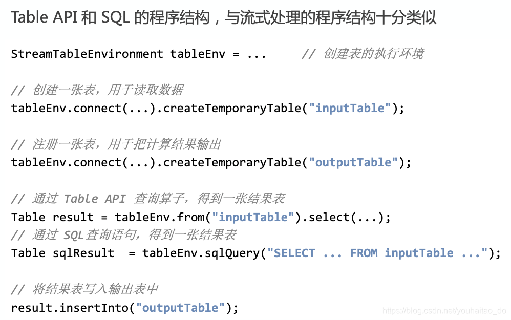 大话Flink之十一Table API 和 Flink SQL_batchtableenvironment-CSDN博客