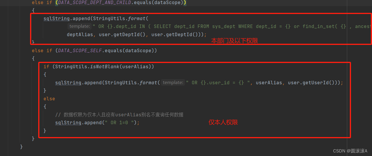 Ruoyi | AOP 类DataScopeAspect 的分析_若依datascope-CSDN博客