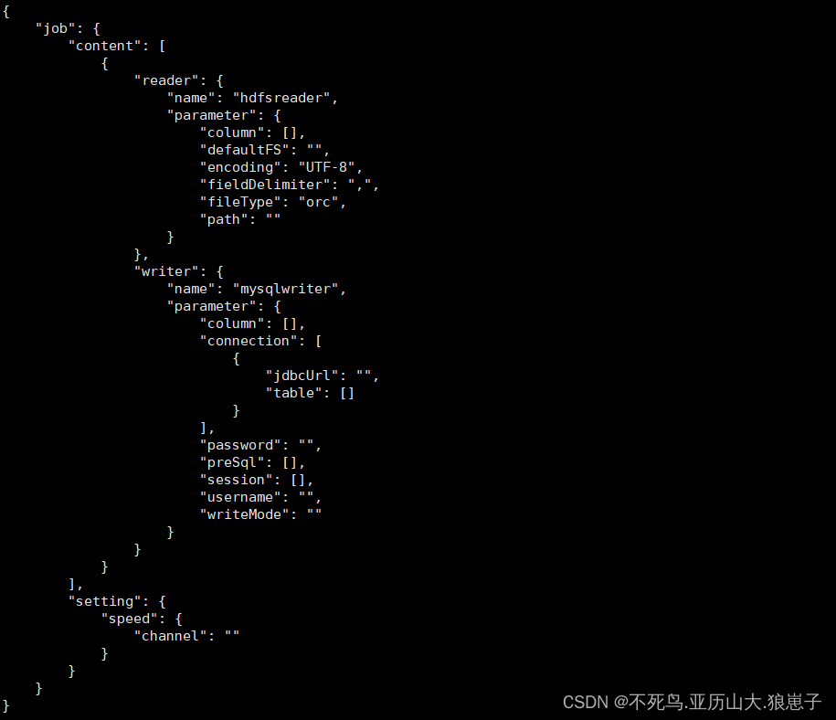 DataX（5）：读取 HDFS 数据写入 MySQL_datax hdfsreader-CSDN博客