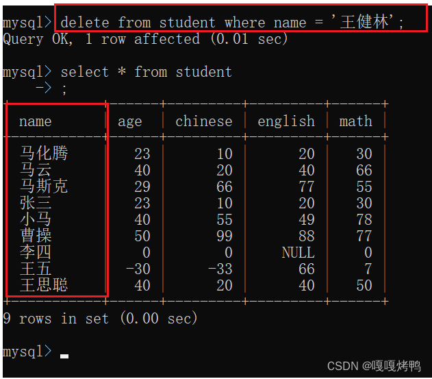 mysql数据库基本操作中update修改、delete删除基本操作_mysql修改第三行 第二列数据delete-CSDN博客