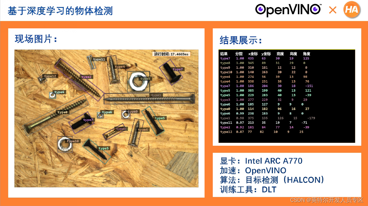 使用英特尔独立显卡上加速HALCON AI推理_提供halcon深度学习慢-CSDN博客