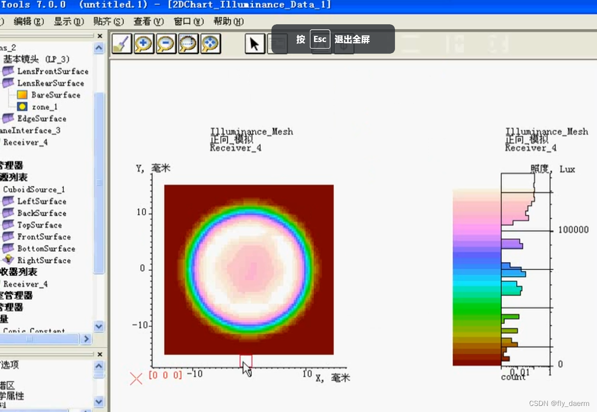 7.LED手电筒方光设计实例——lighttools入门笔记_lighttools透镜-CSDN博客