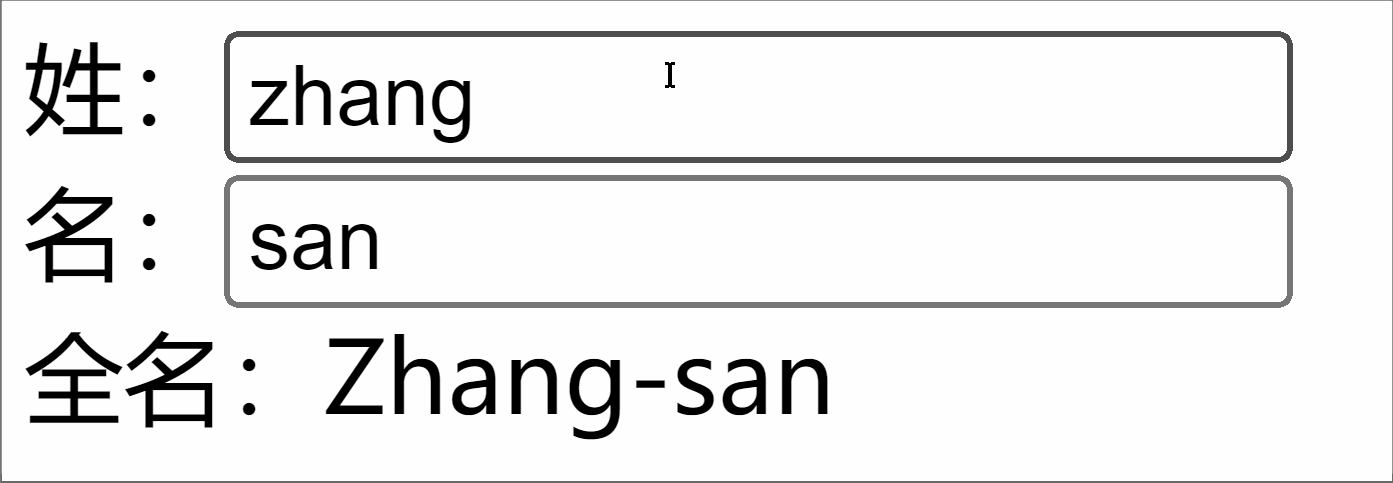 尚硅谷 Vue3typescript 学习笔记（上）尚硅谷vue Csdn博客