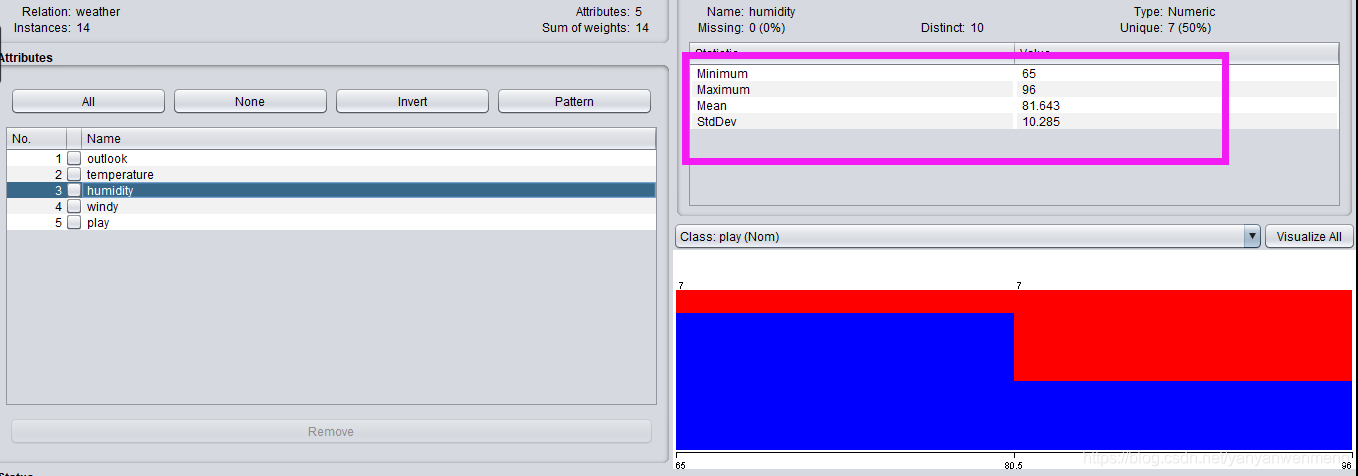 1.2 weka arff数据文件的解释_weka中weather数据集介绍-CSDN博客