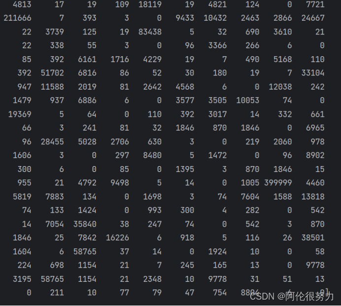 循环神经网络-pytorch搭建-IMDb影评数据集（完整代码文末）_pytorch rnn imdb-CSDN博客