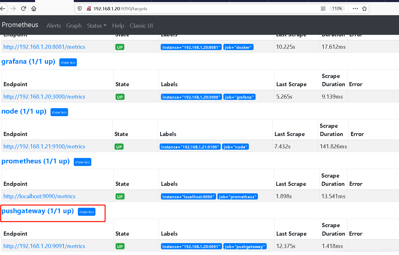 prometheus使用 (十八) pushgateway自定义指标收集_pushgateway收集监控指标-CSDN博客