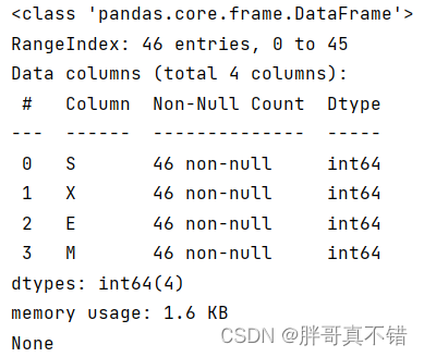 Python实现基于多元线性回归模型进行统计学相互作用和方差分析(anova算法)项目实战_python多元方差分析-CSDN博客