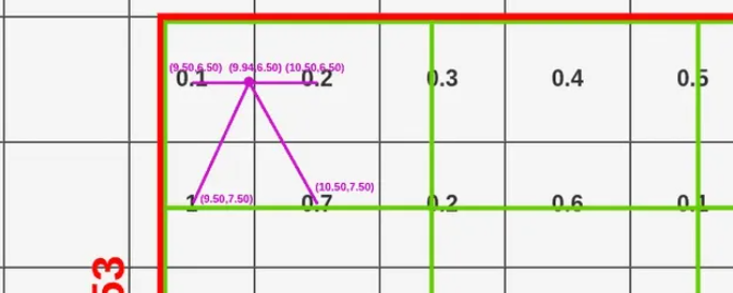 详解Single-Shot Alignment Network (S2A-Net) ，详解AlignConv，基于遥感图像的特征对齐旋转目标检测_s2anet-CSDN博客
