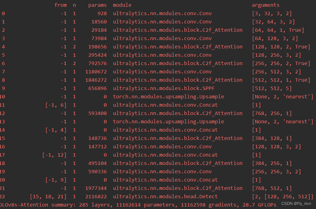 YOLOv8添加注意力机制后可以从预训练模型开始训练_改进yolov8,在训练时候还用原来的模型吗-CSDN博客