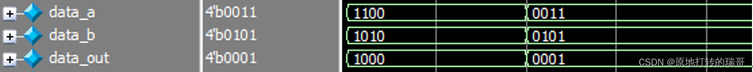 【verilog】generate的循环(generate For)和条件分支(generate If 、generate Case的使用方法verilog Generate Csdn博客