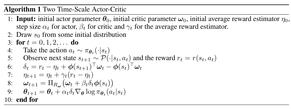 优化 | 双时间尺度Actor-Critic方法的有限样本分析_双时间尺度lstm-ac模型-CSDN博客