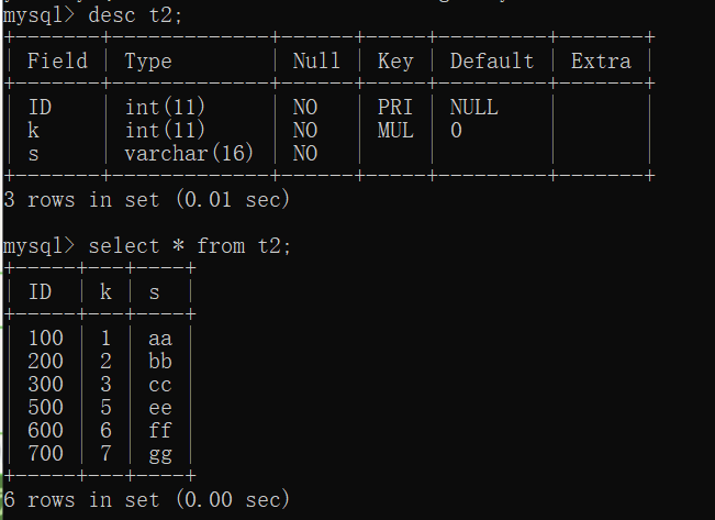 【MySQL实战45讲基础篇】(task5)深入浅出索引（下）_dba 小吕在入职新公司的时候,就发现自己接手维护的库里面,有这么一个表,表结构定-CSDN博客