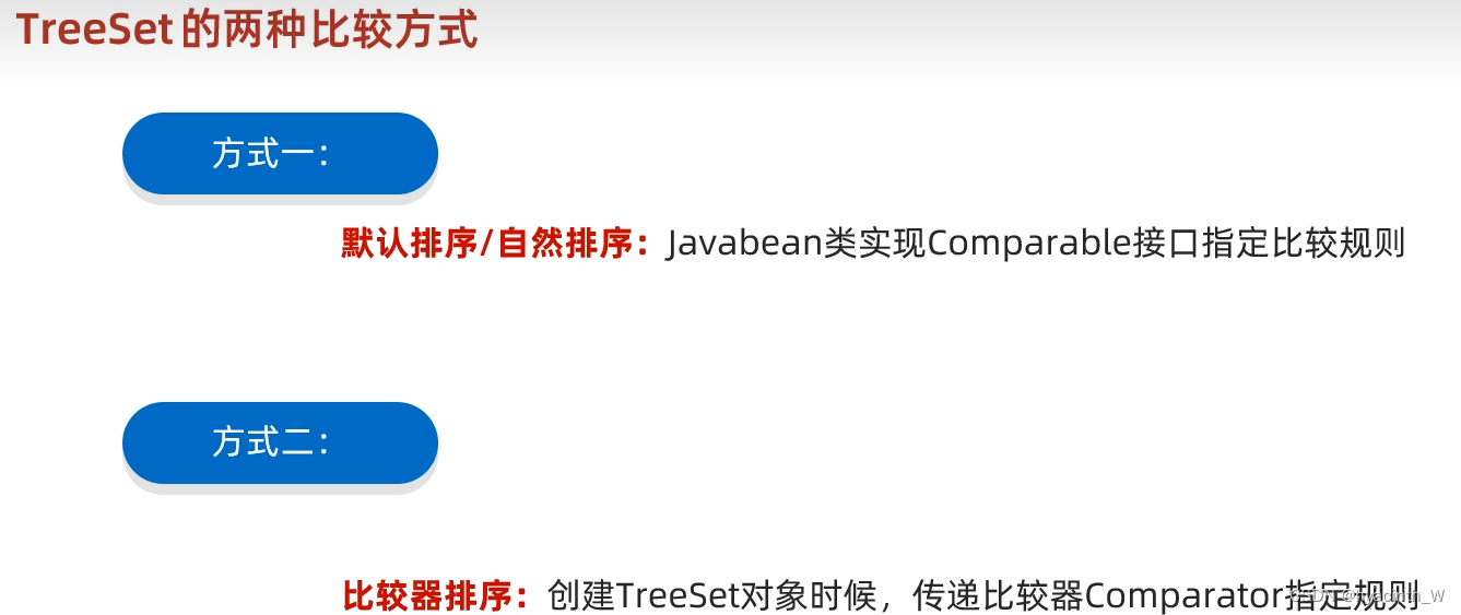 Java集合进阶——TreeSet&集合使用场景_java tree使用场景-CSDN博客