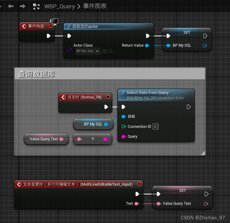【UE5.1】使用MySQL and MariaDB Integration插件——（2）查询_ue5连接mysql-CSDN博客