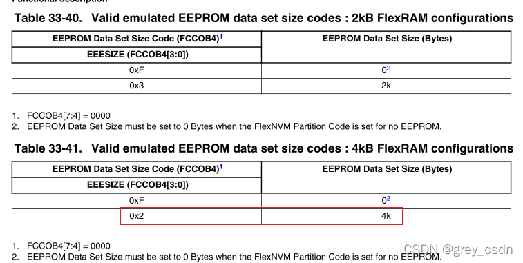 1156_S32K148 Flash例程分析_s32k146 flash例程运行失败-CSDN博客