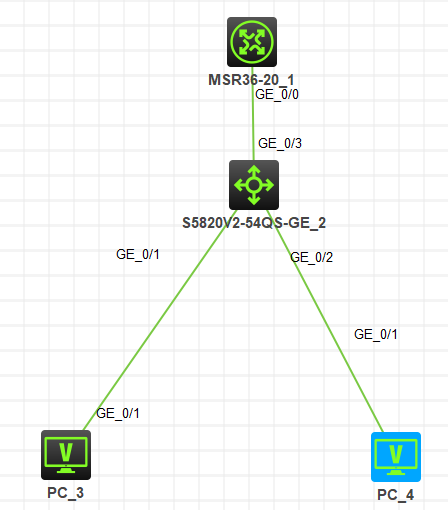 DHCP及其[中继]基于HCL环境的配置与验证_hcl dhcp-CSDN博客