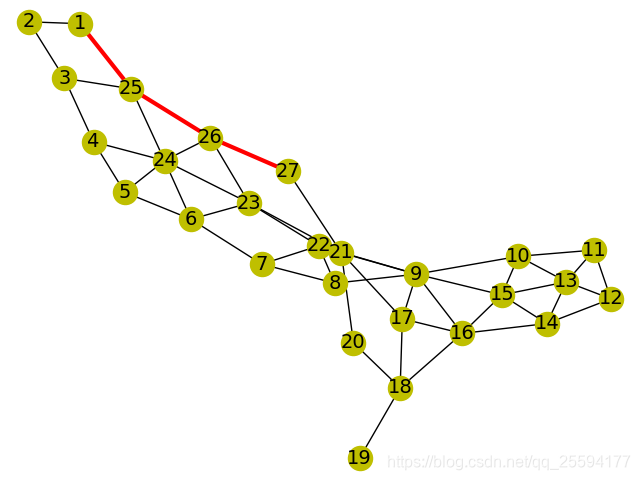 networkx的基础应用：图的可视化_networkx可视化-CSDN博客