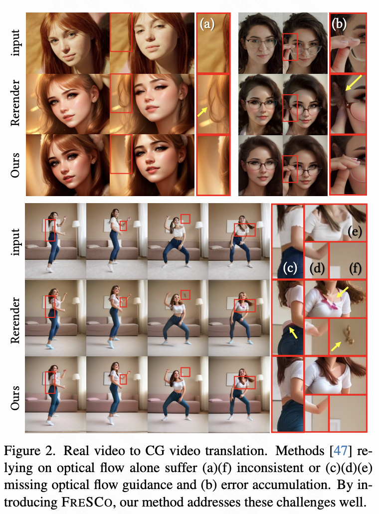 CVPR`24 | FRESCO：高质量、连贯的Zero-shot视频转换新方案（北大&南洋理工）_the frame spatial-temporal correspondence-CSDN博客