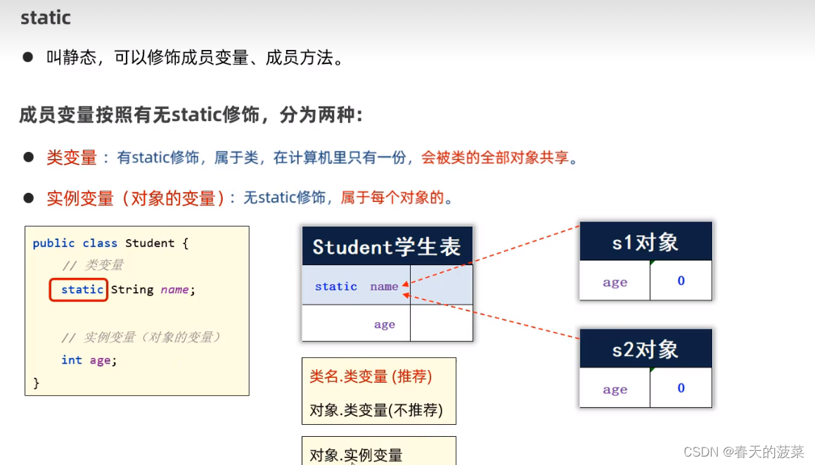 【java】【面对对象高级1】static-CSDN博客