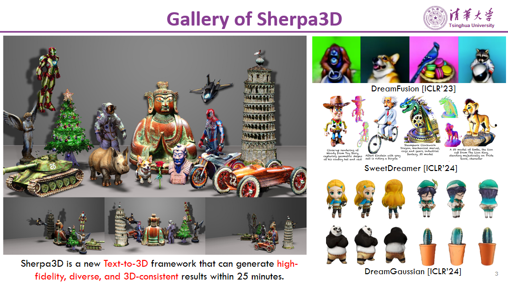 论文解读 | CVPR2024：Sherpa3D：通过粗略的3D先验提升高保真文本到3D生成-CSDN博客