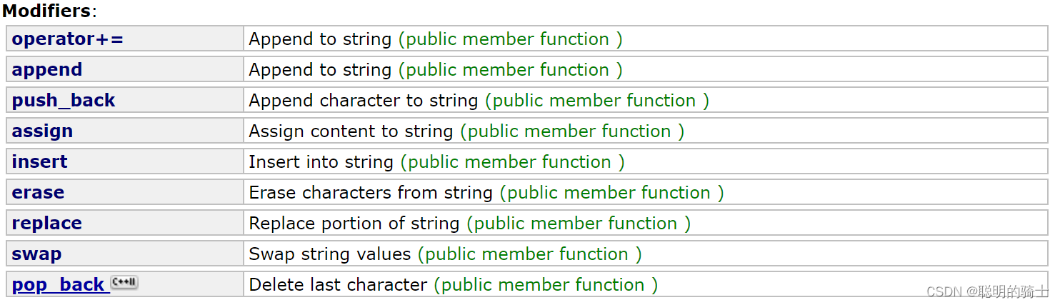 string的认识和使用_string网站-CSDN博客
