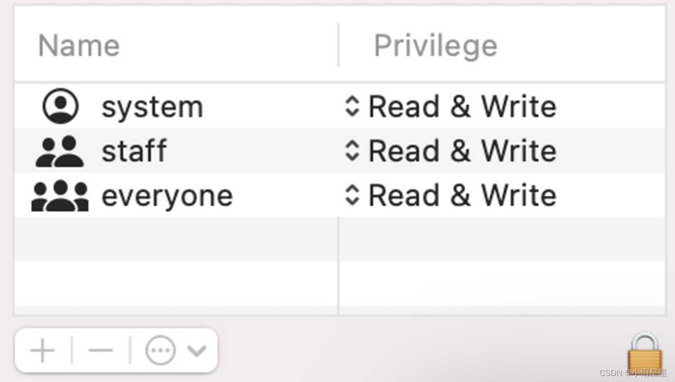 （MACOS限定！）关于npm install 报错问题的解决_your cache folder contains root-owned files, due t-CSDN博客