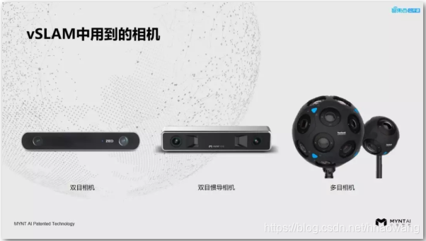 SLAM 专题（2）--vSLAM技术实现机器人在不同场景下的精准导航、避障_vslam算法-CSDN博客