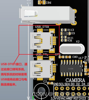 Linux学习第10天：关于系统烧写：见证奇迹_linux emmc分区-CSDN博客
