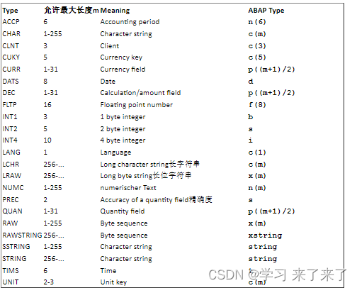 Xstring与string之间的互转base64长文本科学计数法 Csdn博客 